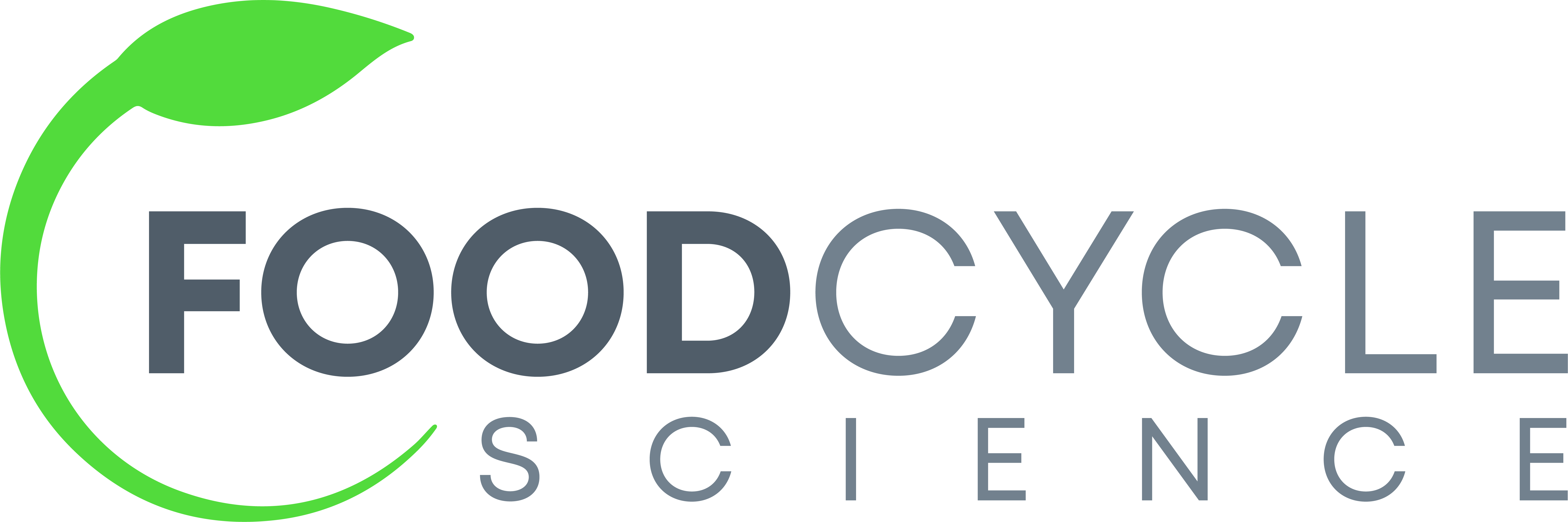 FCS Staff Only – FoodCycler